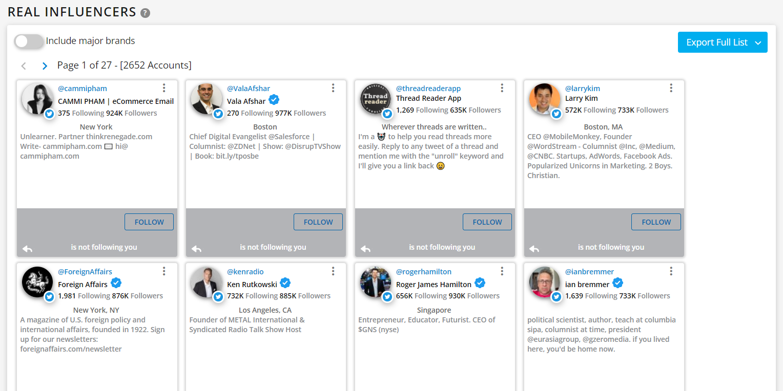 Influencers: Find the Best Ones for Your Brand | Fedica Blog