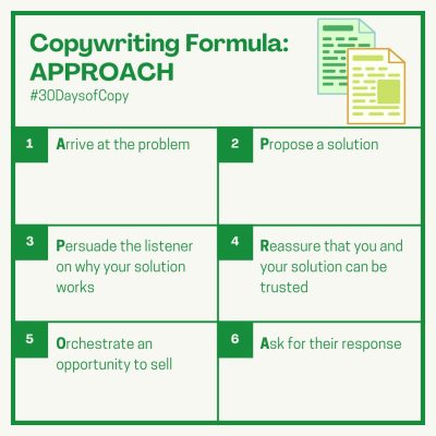 The Ultimate Copywriting Guide For Social Media Growth | Fedica Blog