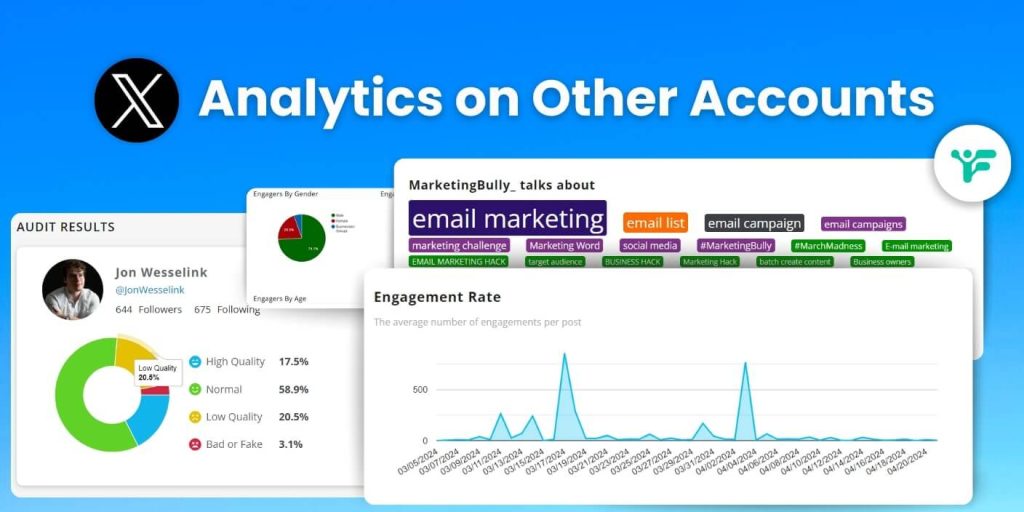 Twitter Analytics for Another Account: Demographics, Engagement + More ...