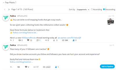 How to Find and Use Twitter (X) Analytics in 2025: Full Guide | Fedica Blog