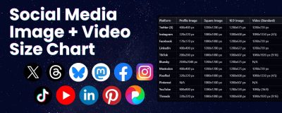 New Social Media Sizes For Images and Videos | Fedica Blog