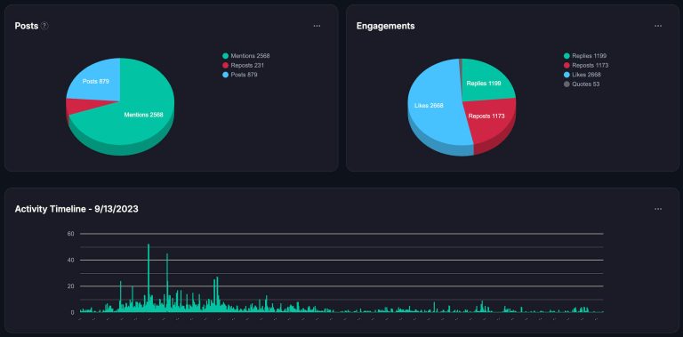 How to Search Twitter / X: Complete Guide to Finding Tweets, Content ...
